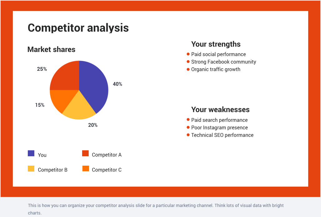 MARKETING: Anatomy Of A Winning Agency Pitch - Phoenix IM
